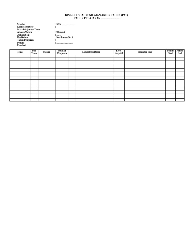 Format Kisi-Kisi Pat Tematik 2022 | PDF