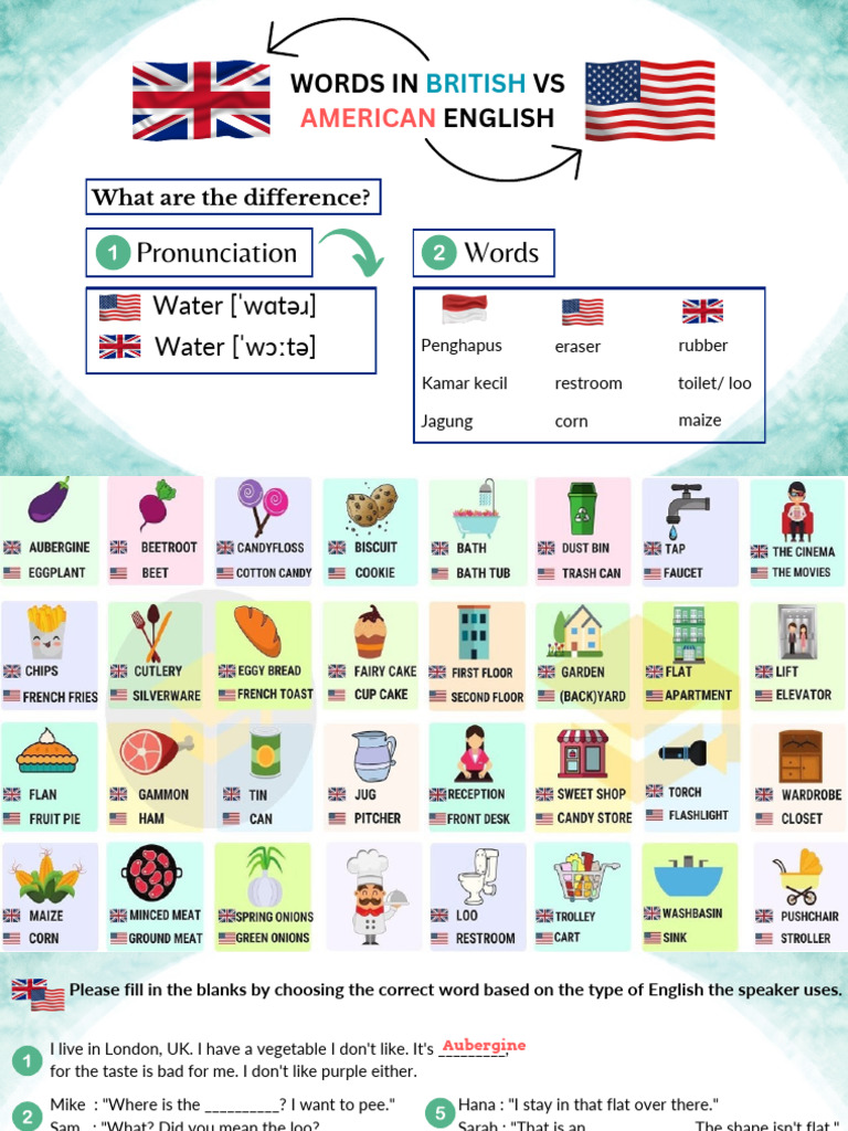 Day 17 - British VS American Words - Materi Kids Level 13 | PDF | Home ...