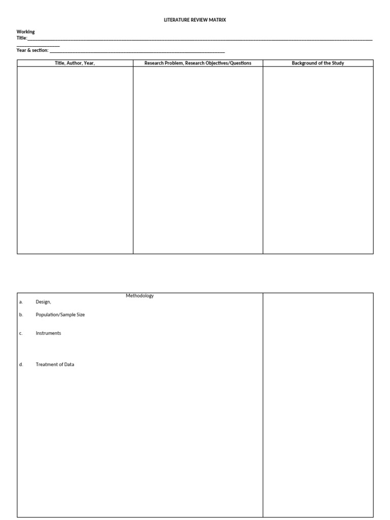 LITERATURE REVIEW MATRIX Komunikasyon | PDF | Career & Growth