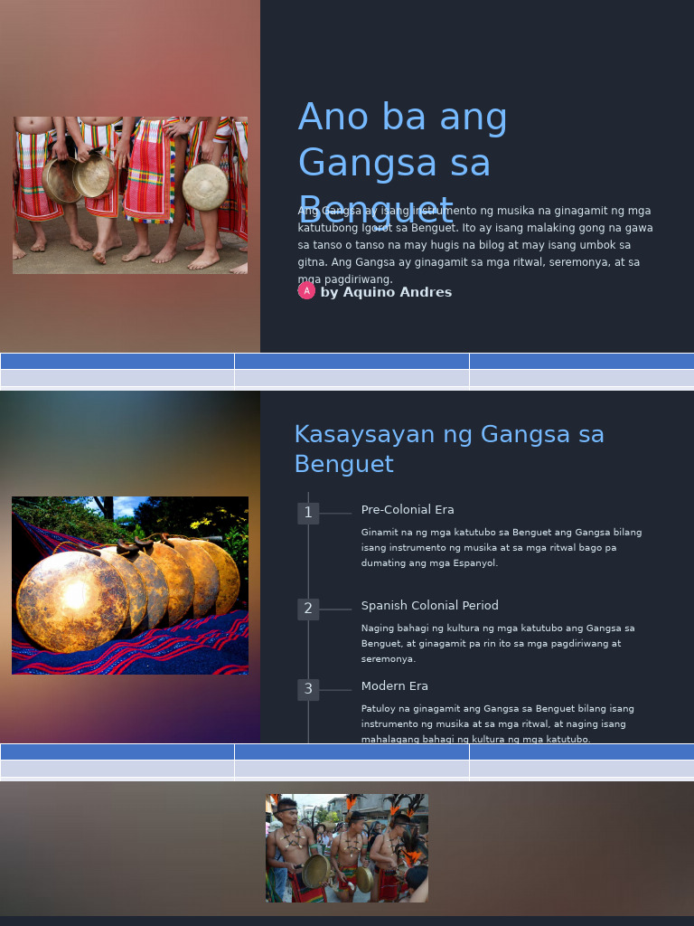 Ano Ba Ang Gangsa Sa Benguet | PDF