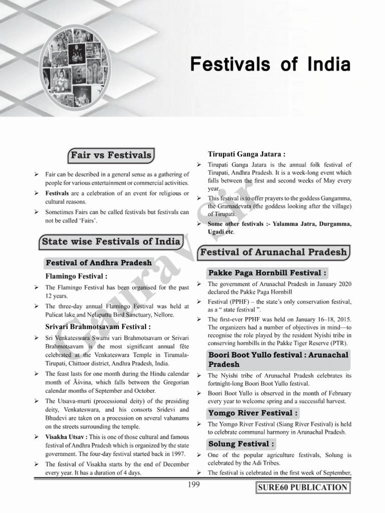 005) 06 Festivals of India (English) | PDF