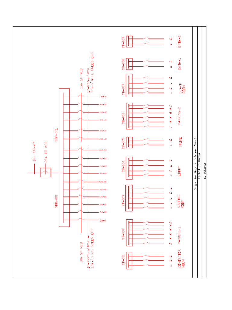SLD - GR Floor Model | PDF
