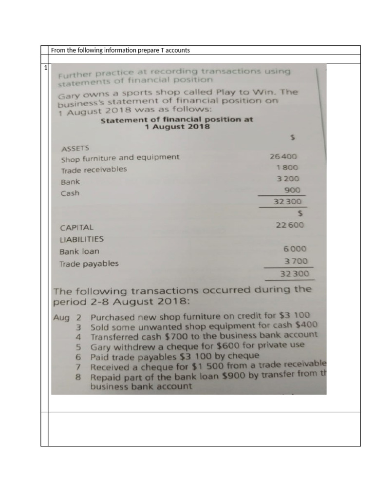 Work Sheet For Term 2 | PDF