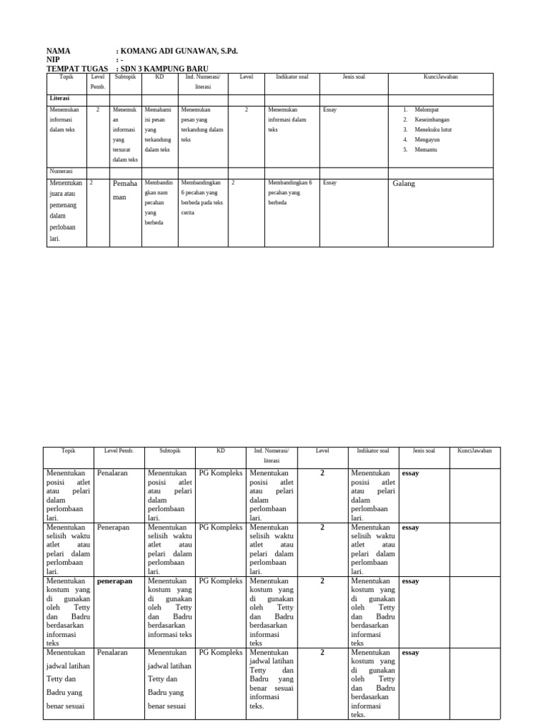 Tugas Soal Literasi dan Numerasi komang adi | PDF