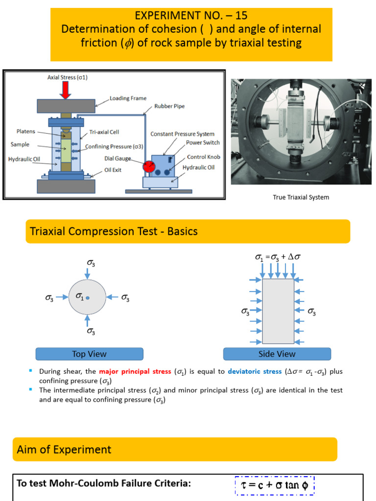 Triaxial Test for Rock Mechanics | PDF | Solid Mechanics | Mechanics