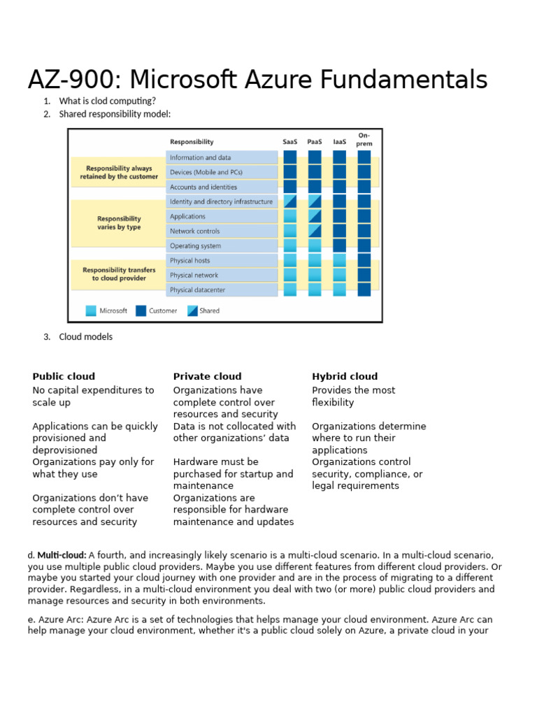 Azure Fundamentals | PDF | Computer Network | Virtual Private Network