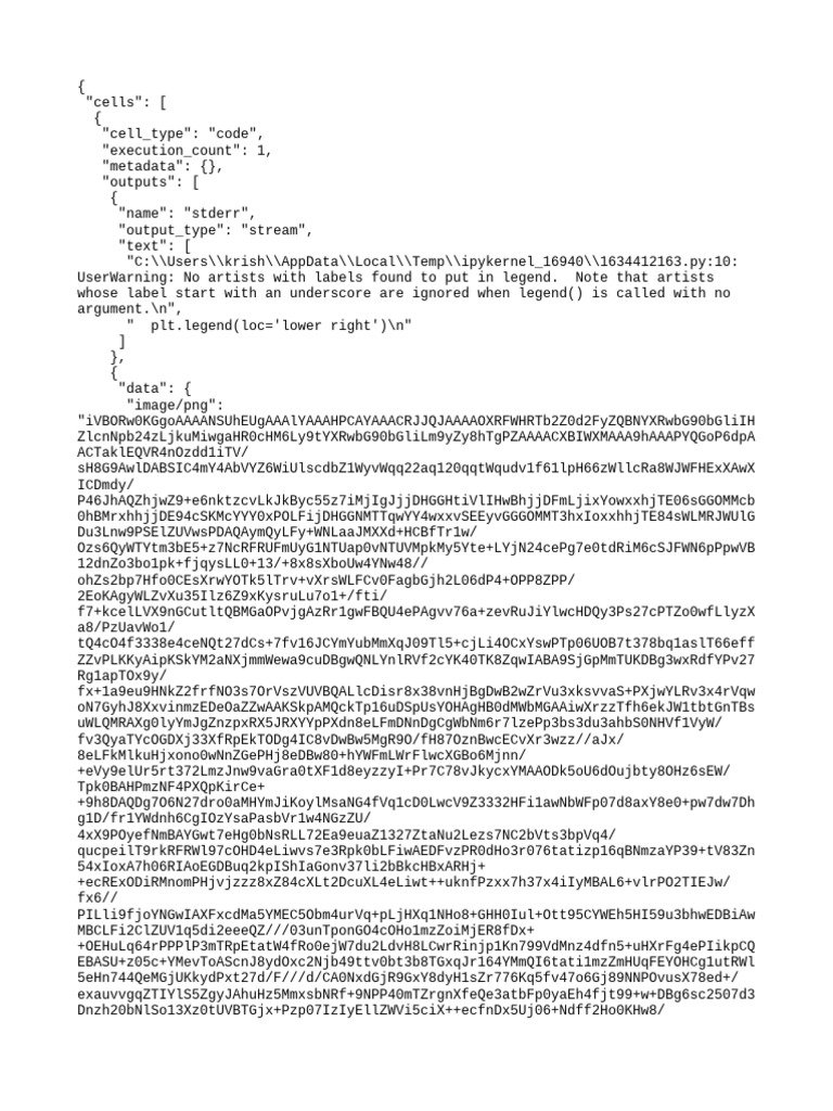 Py 16 | PDF | Software | System Software Py 16 | PDF | Software | System Software