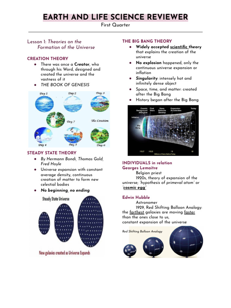 Earth and Life Science: Formation Theories | PDF | Plate Tectonics ...