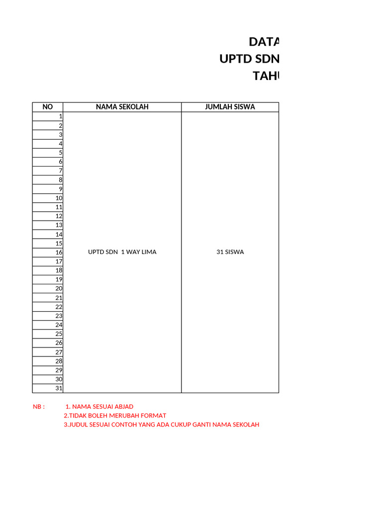 01.uptd SDN 1 Waylima (Data Siswa Kelas 6) | PDF