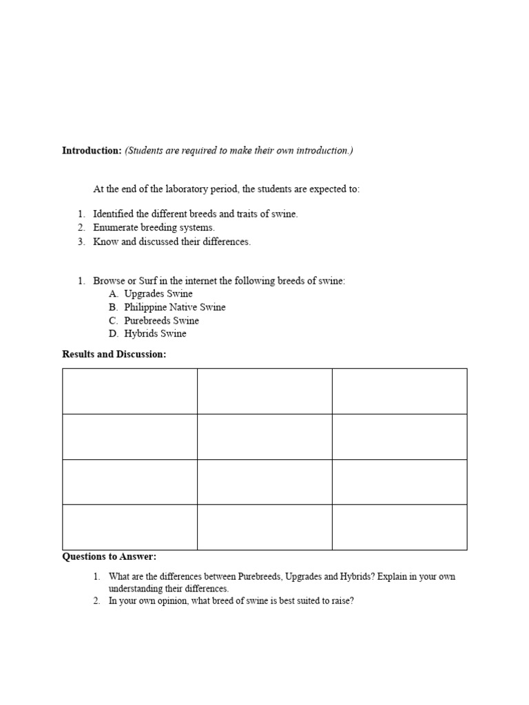 Laboratory Exercise 2 | PDF | Career & Growth | Wellness
