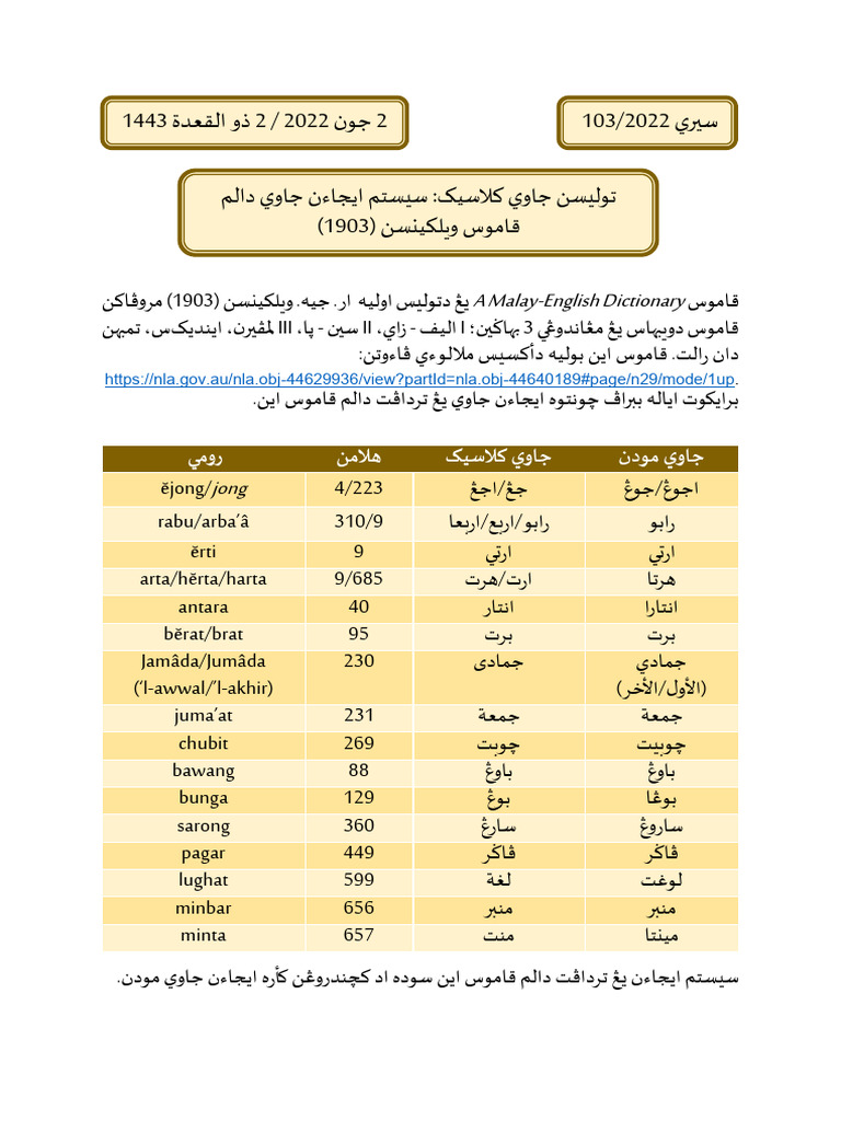Tulisan Jawi Klasik Sistem Ejaan Jawi Dalam Kamus Wilkinson 1903 | PDF