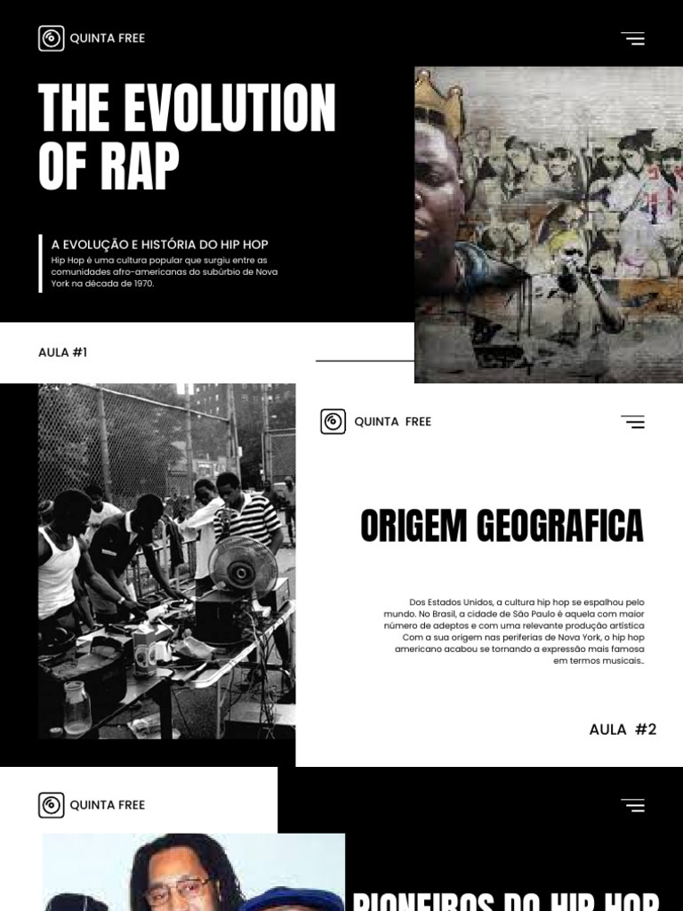 The Evolution of Rap | PDF | Música hip hop | Dança de rua e música urbana