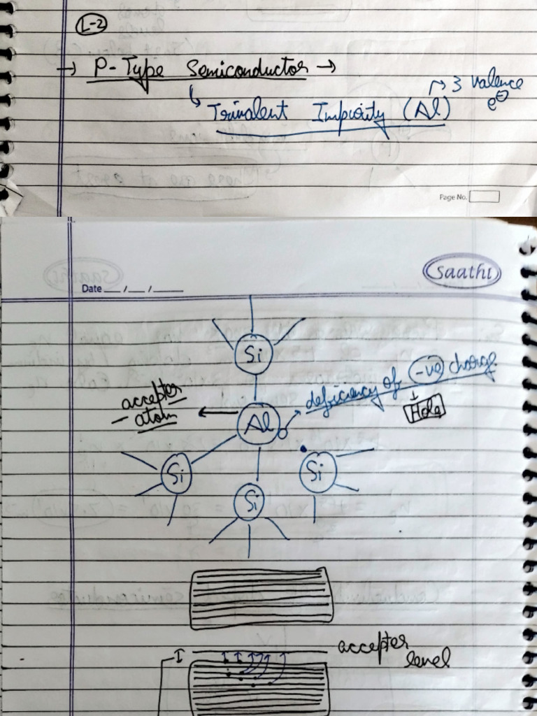 Document Overview And Page Details Pdf