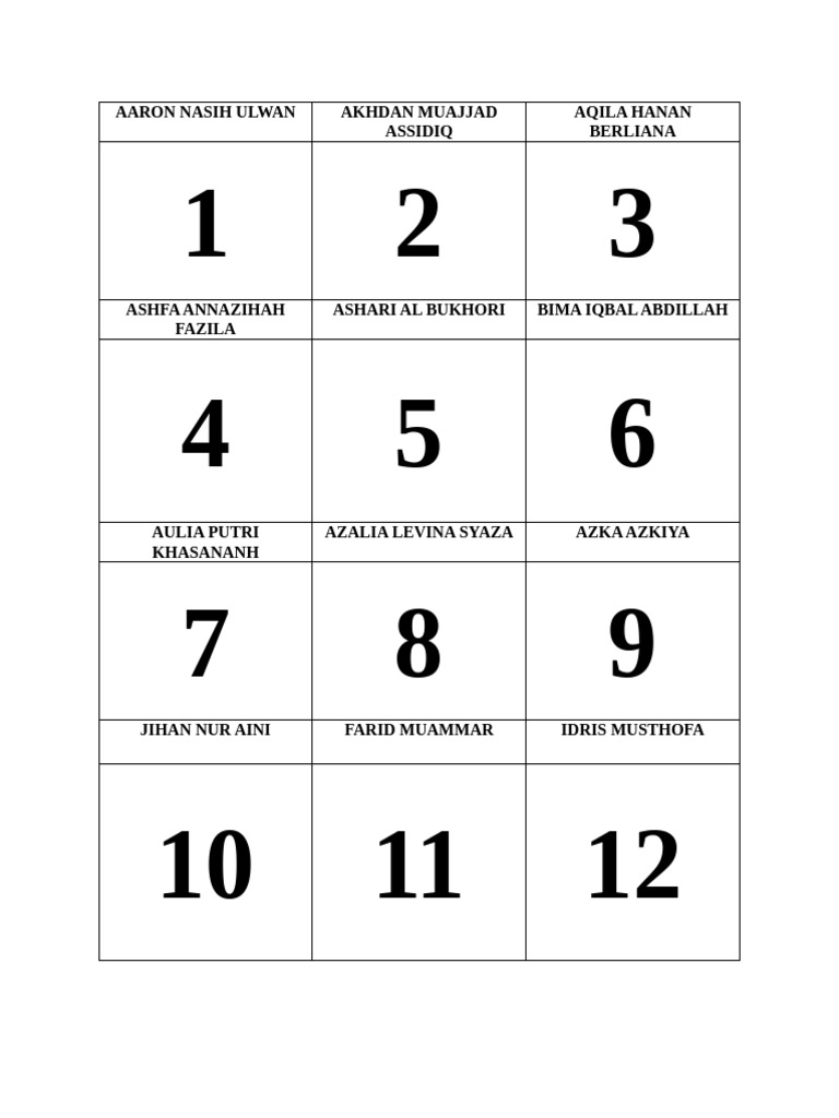 Aaron Nasih Ulwan Akhdan Muajjad Assidiq Aqila Hanan Berliana | PDF