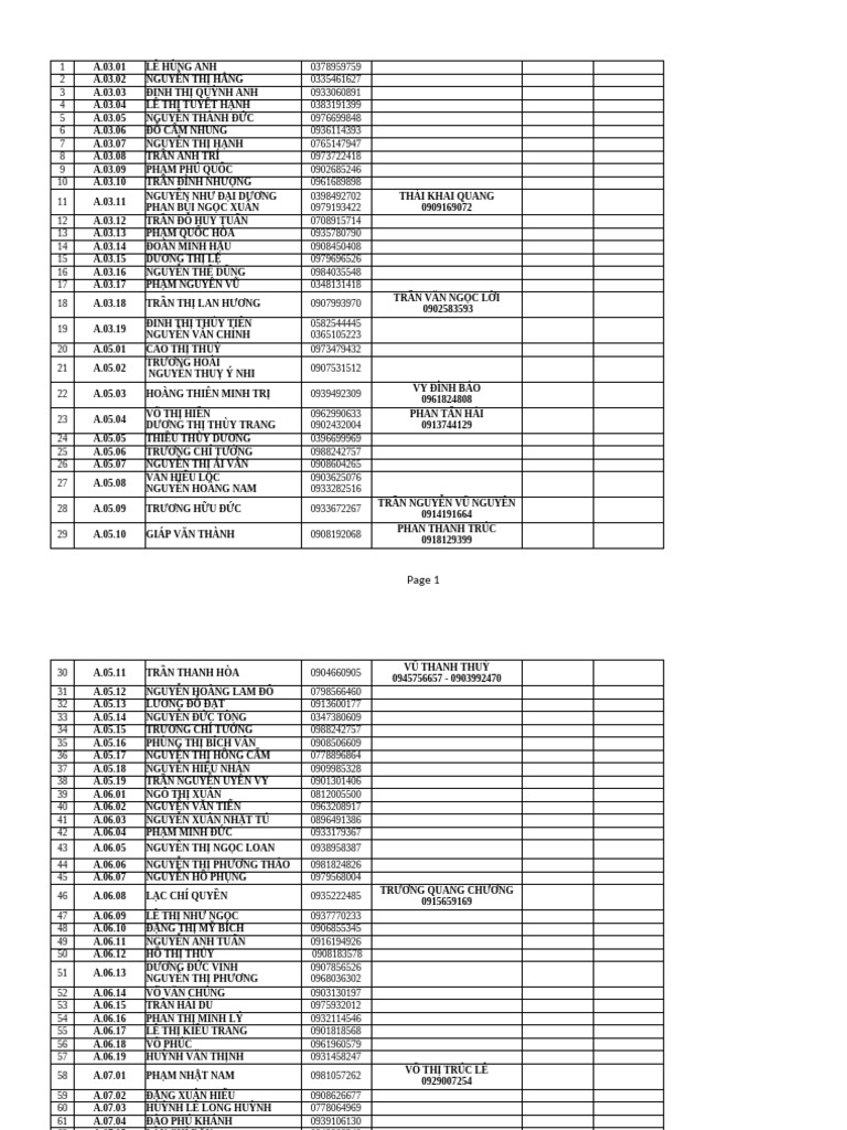 Data GR | PDF