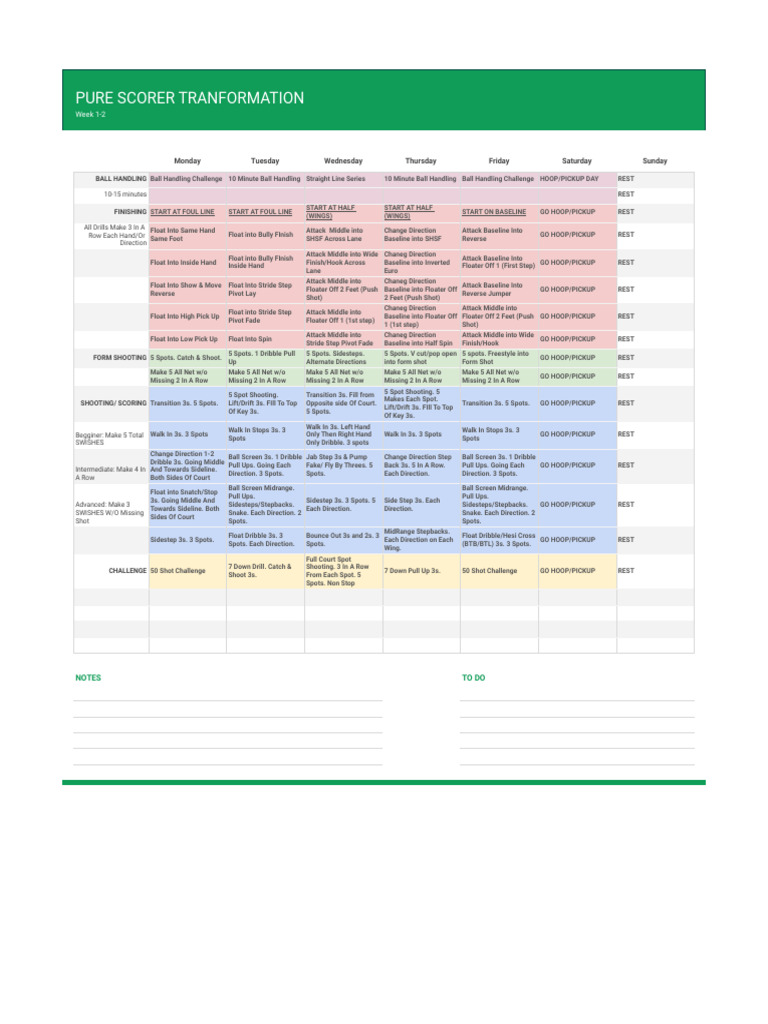 Pure Scorer Transformation Workout Plan | PDF | Team Sports | Sports ...