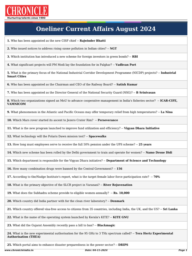 Current GK 82 | PDF | Business | Travel