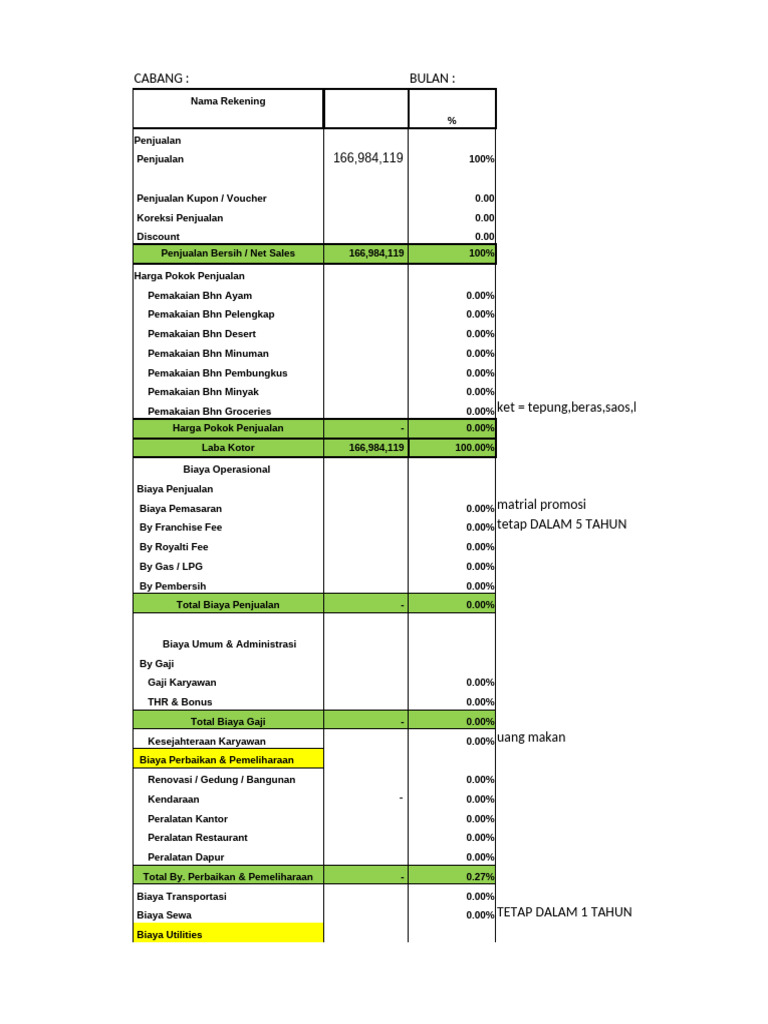 Rumus Laba Rugi-2 | PDF