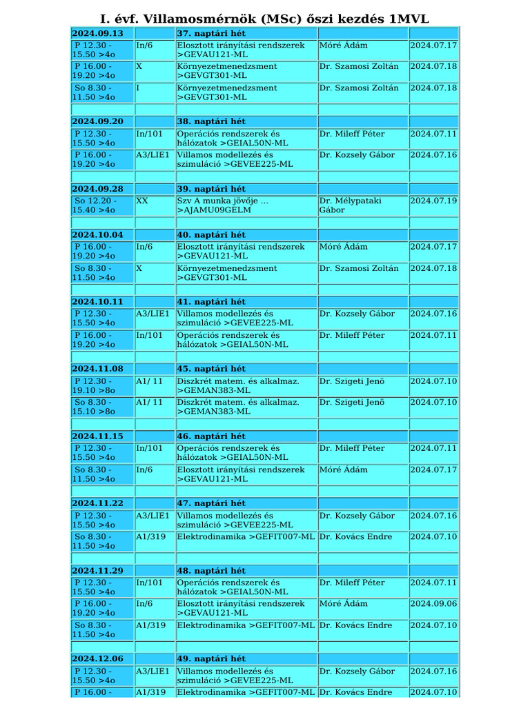 Levelező Órarendek | PDF