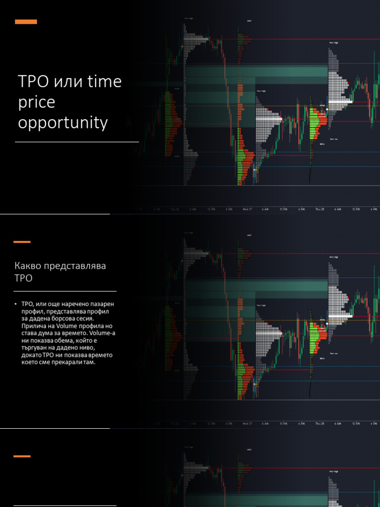 Time Price Opportunity | PDF