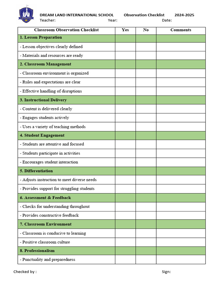 Classroom Observation Checklist | PDF