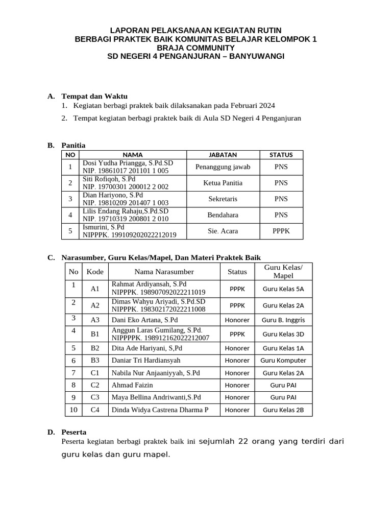 Laporan Pelaksanaan Kegiatan Rutin Praktek Baik | PDF