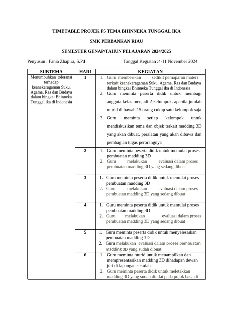 Timetable Projek p5 Mading 3d Xi Tema Bhinneka Tunggal Ika | PDF