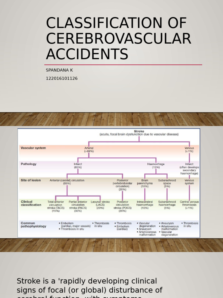 Classification of Cerebrovascular Accidents | PDF | Human Diseases And ...