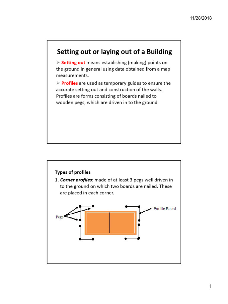 Setting Out of A Building | PDF | Home & Garden | Technology & Engineering