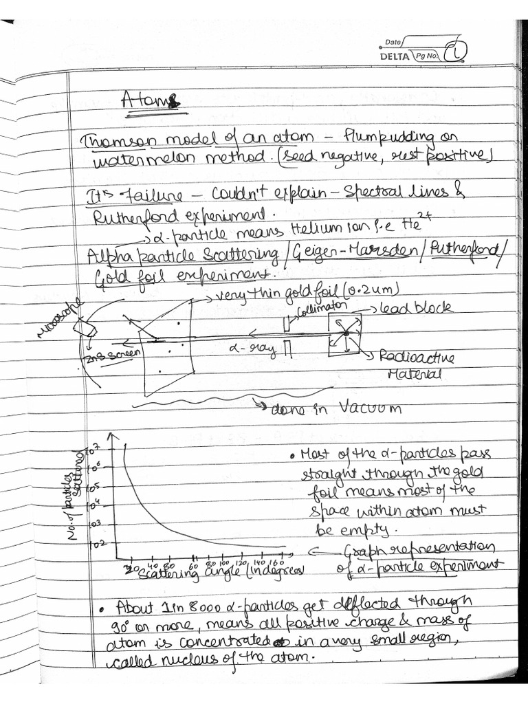 Atoms Pdf
