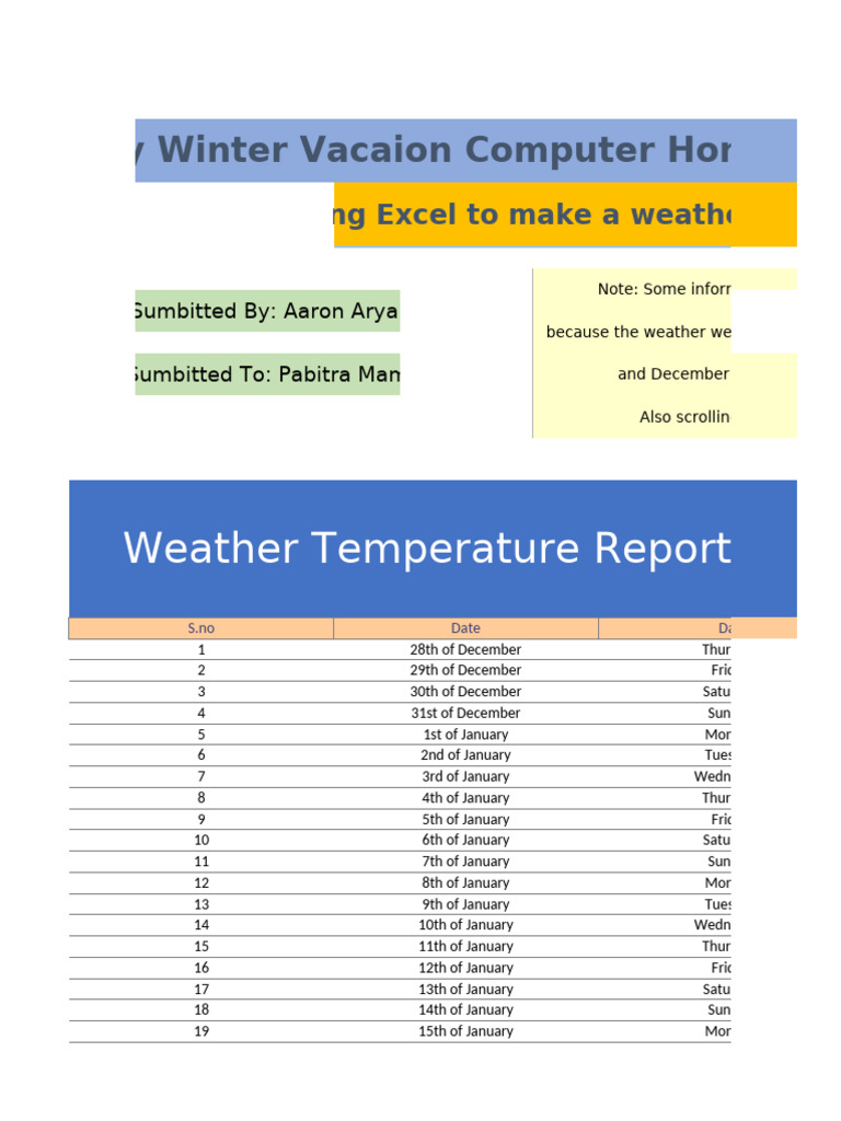Winter Vacation Computer Homework 3 | PDF