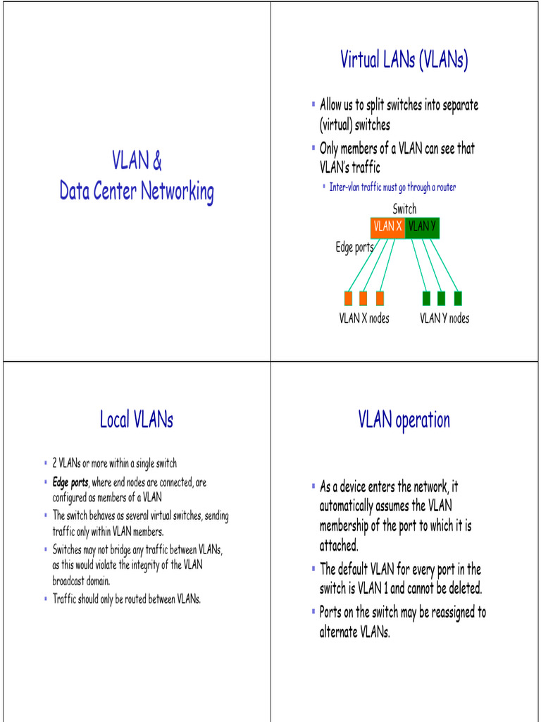 VLAN_DataCenterx4 | PDF | Network Switch | Computer Network