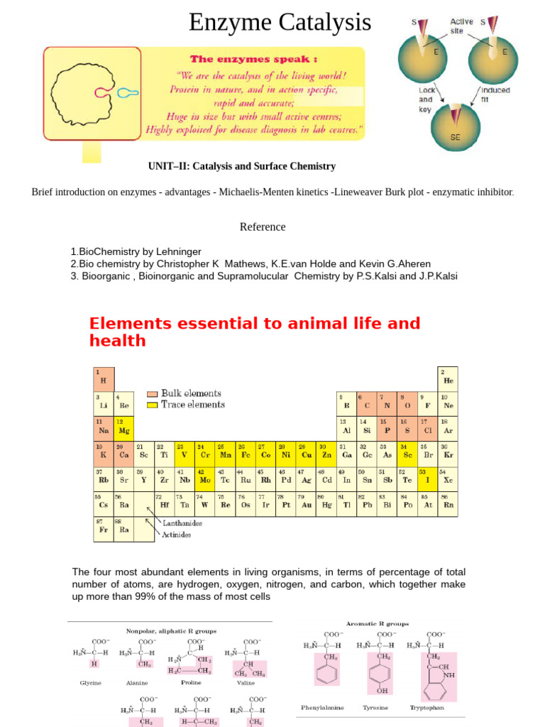 Enzyme catalysis | PDF | Enzyme Inhibitor | Active Site