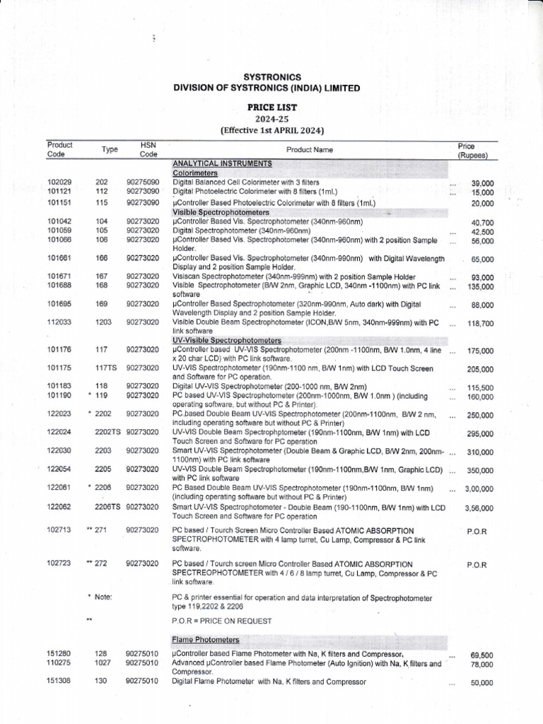 Systronics Price List | PDF