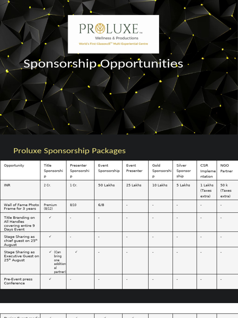 Summit Sponsorship Opportunities | PDF