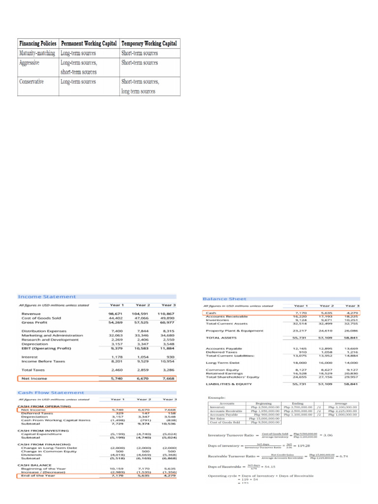 Bfinance Graph | PDF