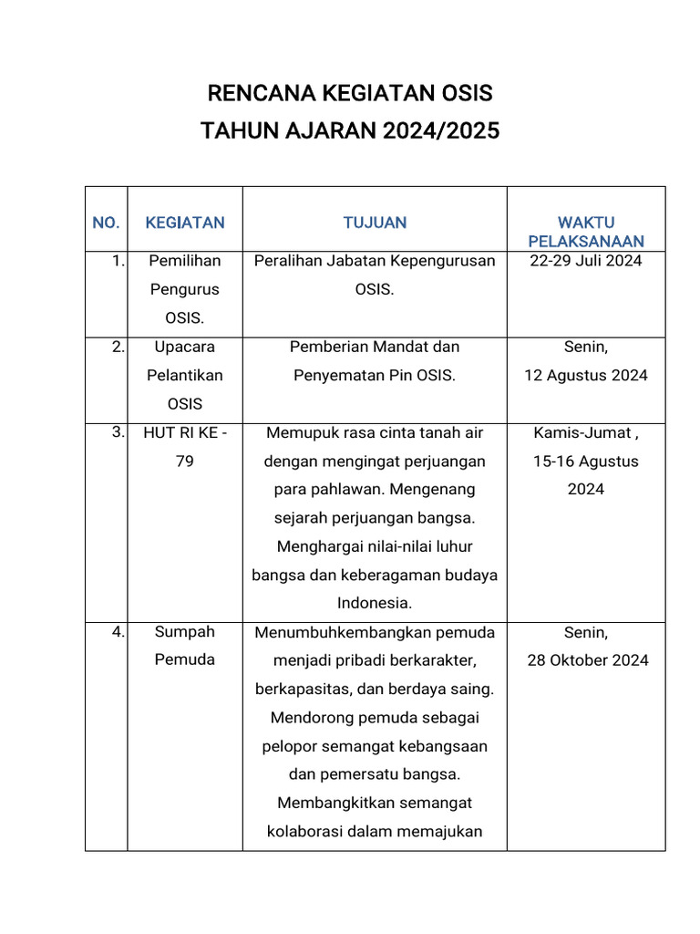 PROKER OSIS TA 2024-2025 Renew | PDF