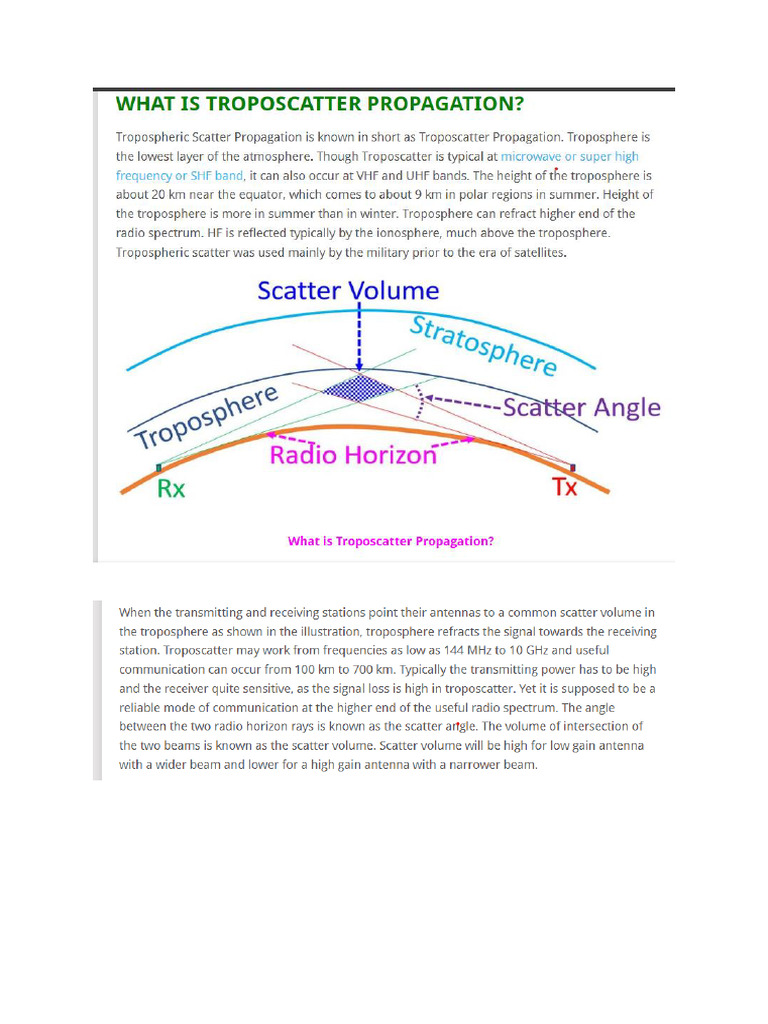 TropoScatter Propagation | PDF