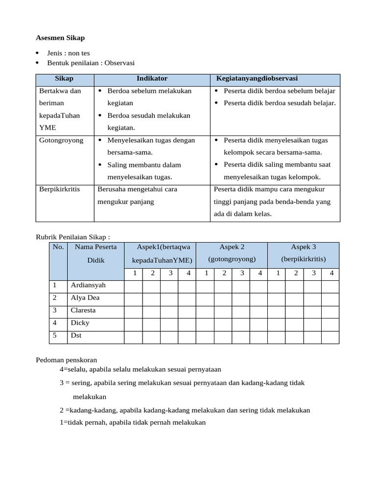 Intrumen Penilaian | PDF | Pengembangan Diri | Sains & Matematika
