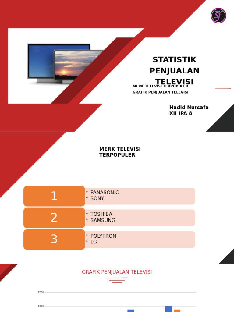 Hadid Nursafa PPT 12 IPA 8 | PDF