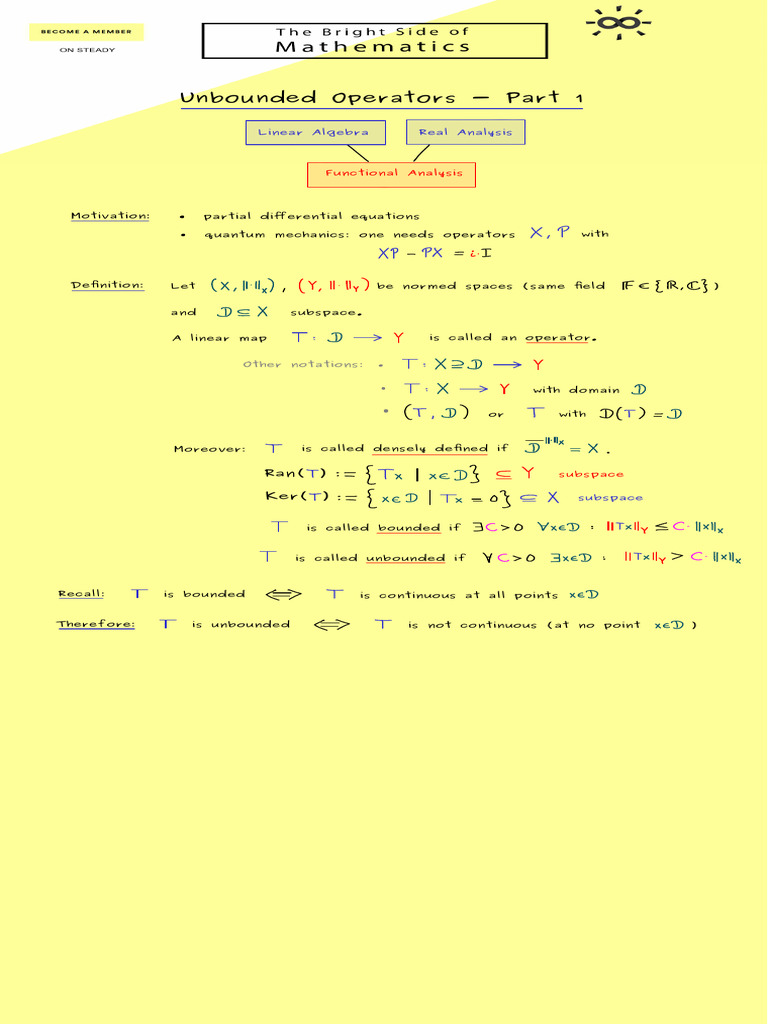 Unbounded Operators - Part 1: Ran Ker | PDF