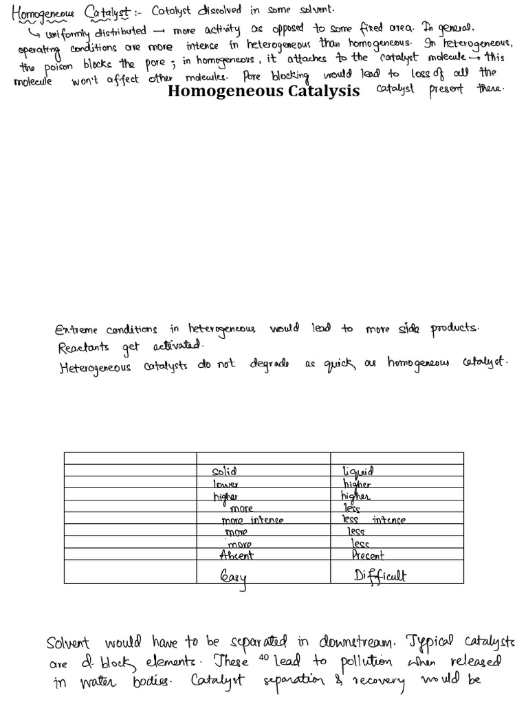 Homogeneous Catalysis Annotated | PDF | Catalysis | Heterogeneous Catalysis