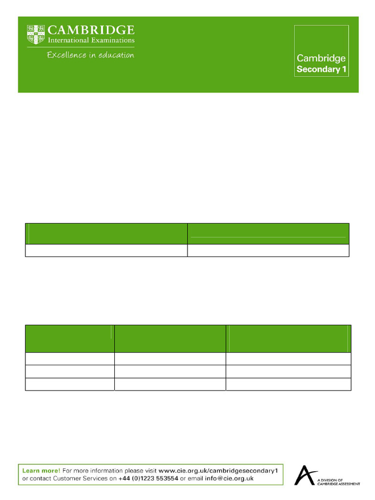 Cambridge Secondary 1 Overview | PDF | Curriculum | Learning