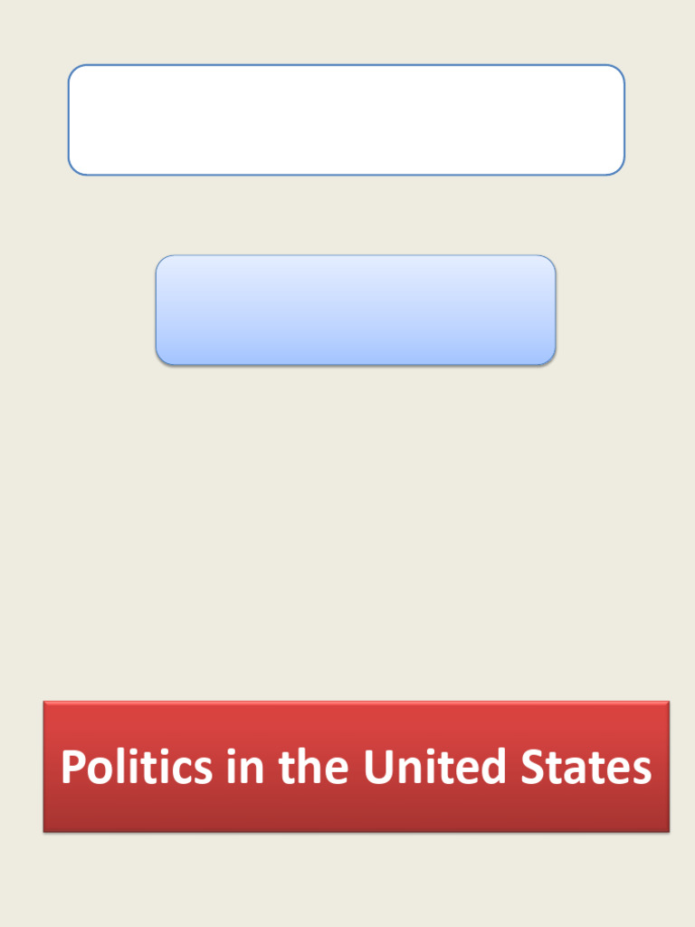 Politics in The United States | PDF | American Government | Presidents ...