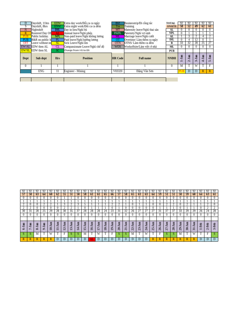 2024 - MG and TG Roster | PDF