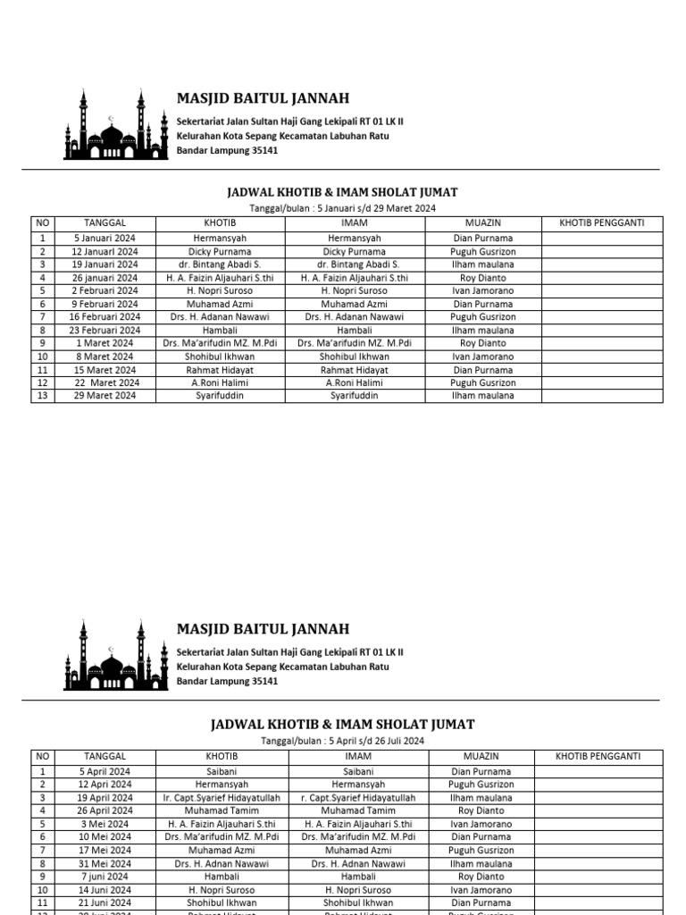 Khotib Masjid Baitul Jannah | PDF