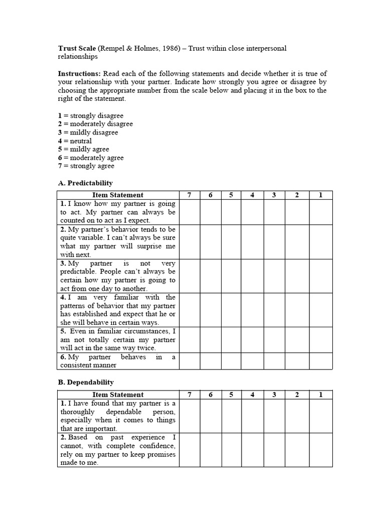 Trust-Scale Questionnaire | PDF | Behavioural Sciences | Social Psychology