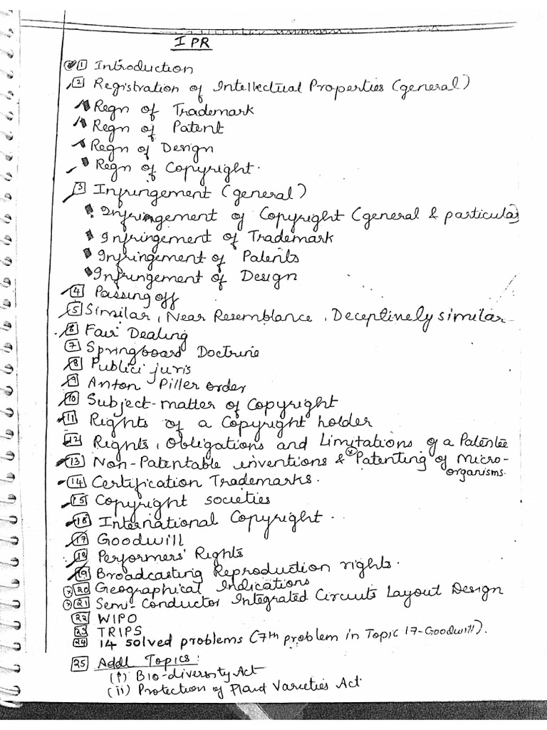 IPR Study Pattern | PDF
