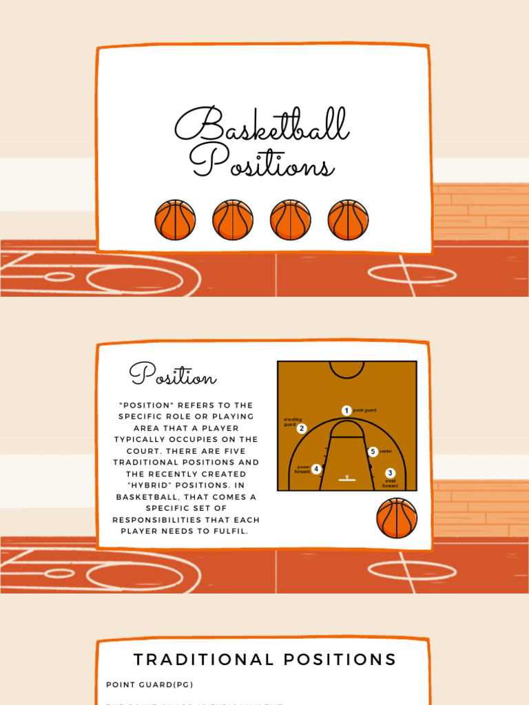 Basketball Positions 1 | PDF | Basketball Positions | Positions (Team ...
