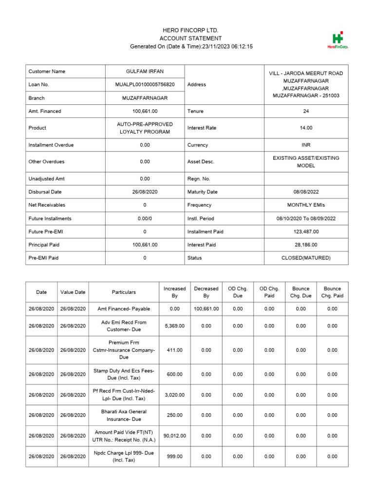 Soa | PDF | Personal Finance | Economies
